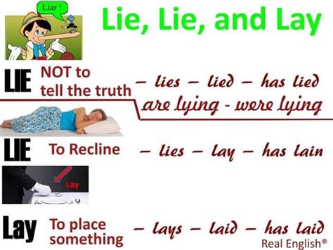 Lie Lie Lay Vocabulario en ingles Clase de inglés Aprender inglés