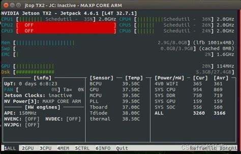 Nvidia Jetson Tx2简介 Csdn博客