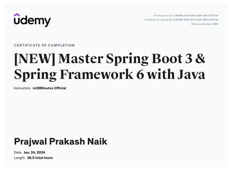 Prajwal Naik On Linkedin Springboot Springframework Certification