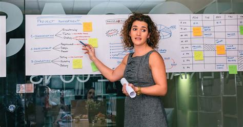 Difference Between Project Management And Project Management Office