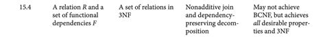 Solved Show That The Relation Schemas Produced By