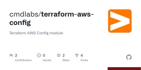 Github Cmdlabsterraform Aws Config Terraform Aws Config Module