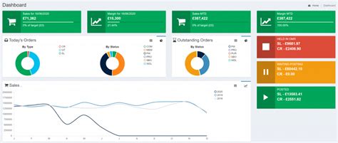 MI DAS Kieran Kelly Consultancy Services Ltd