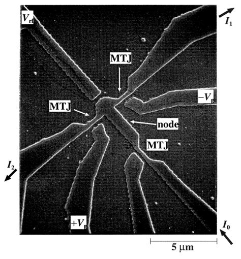 Scanning Electron Micrograph Of A Two Way Switching Device It Consists