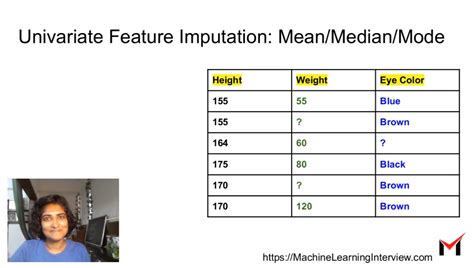 missing value imputation with mean median and mode machine learning interviews