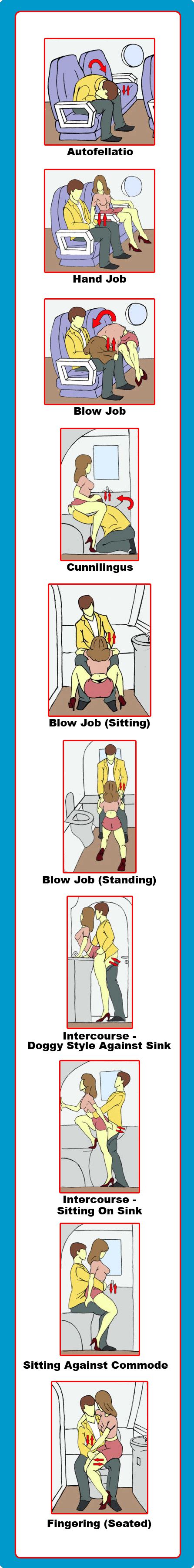 Airplane Sex Guide For Men Annaxenne