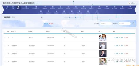 基于java空巢老人健康管理微信小程序 知乎
