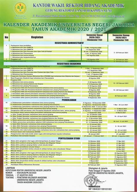 Academic Calendar PASCASARJANA