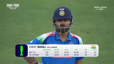 Virat Kohli Has Crossed 8000 Runs In Run Chase Ind Vs Aus 1st