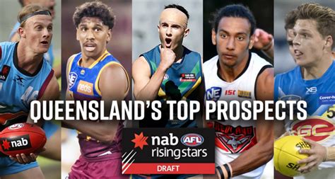 2019 Afl Draft Queenslands Top Prospects Afl Queensland