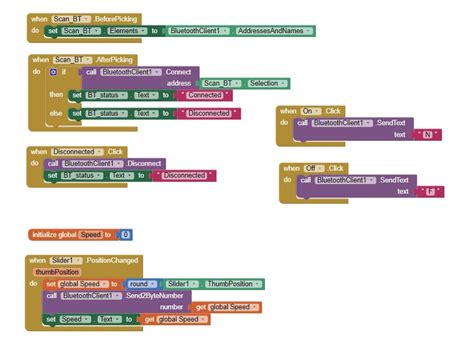 Slider To Arduino Uno Through Bluetooth MIT App Inventor Help MIT App Inventor Community