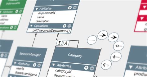 14 Uml Diagram Interface Snehvahaab