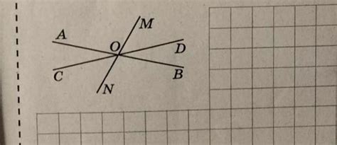 прямі Ab Cd і Nm перетинаються в точці O На малюнку ∠aoc 25° ∠mod 55° Знайдіть градусну міру