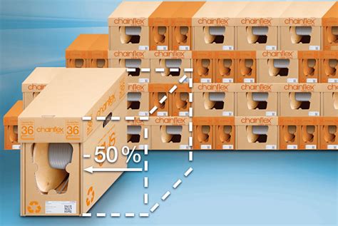 More Organised In A Small Space With The New Chainflex Case S Cable Box