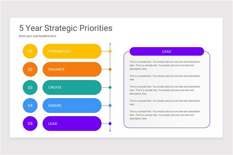 Strategic Priorities Powerpoint Template Nulivo Market