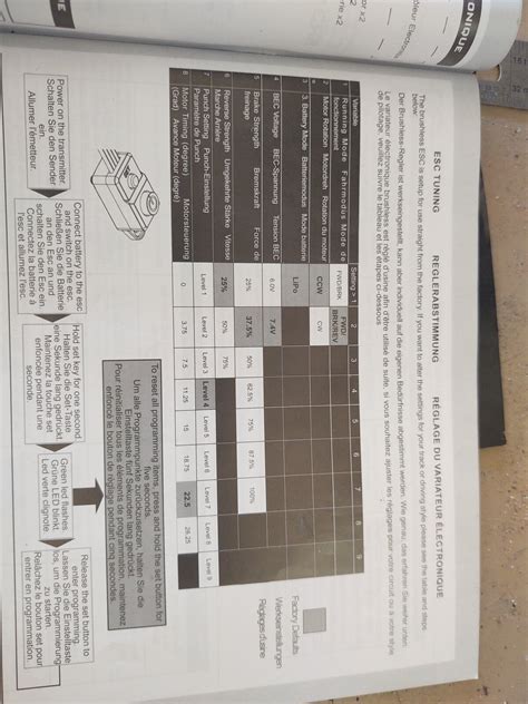 Kraton Esc Programming ARRMA RC Forum