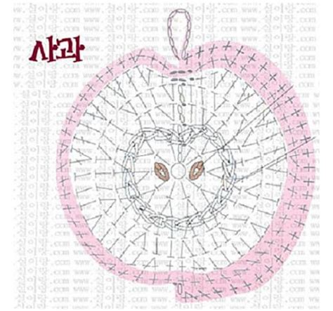 안녕하세요~ 사과모양 코바늘무료도안 빨강 하양 노랑 씨는 갈색으로 표현하면 예쁜 수세미 또는 티코스터 Crochet