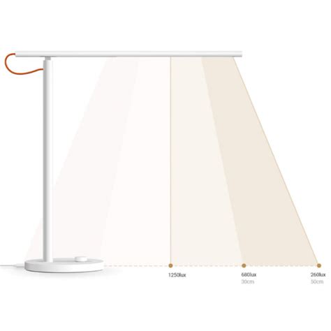 Xiaomi Mi MJTD01SYL LED Desk Lamp 1S "O"