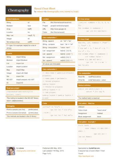400 Programming Cheat Sheets Cheat Sheets For Every