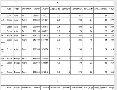 Ods Phtml Report Sas Support Communities