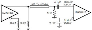 LMK Input Clock Switch Mux Differential To Single Ended Output Clock Timing Forum