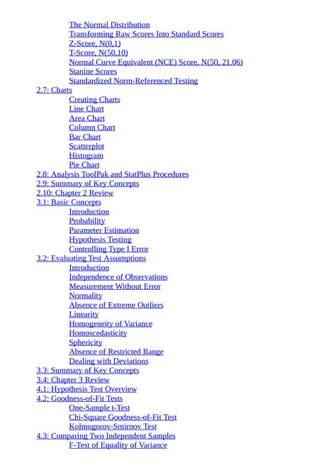 Solution Statistical Fundamentals Using Microsoft Excel For Univariate