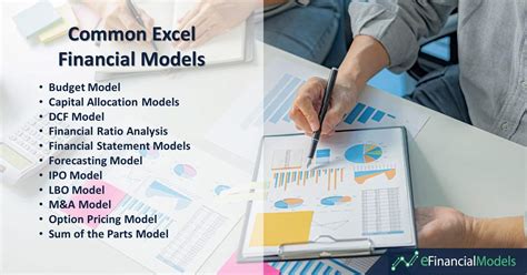 Why Should You Use Excel For Financial Modeling