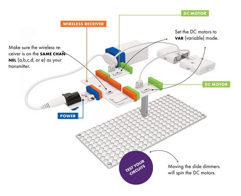 Bitbot A Littlebits Project By Montylittlebits