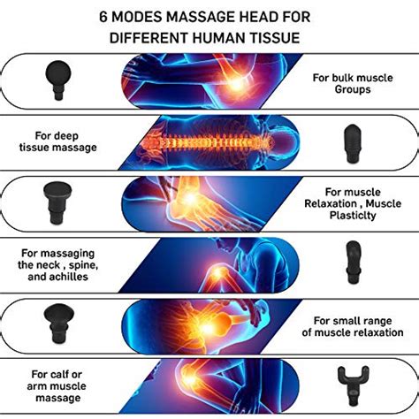 Massage Gun Upgraded 20 Adjustable Speeds Handheld Vibration Deep