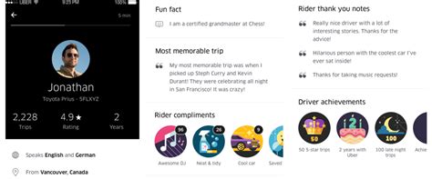 Driver Profiles How Uber Engineered A New Feature To Celebrate Drivers