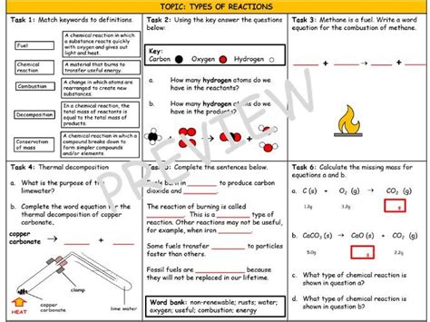 Types Of Reactions Assessment Teaching Resources