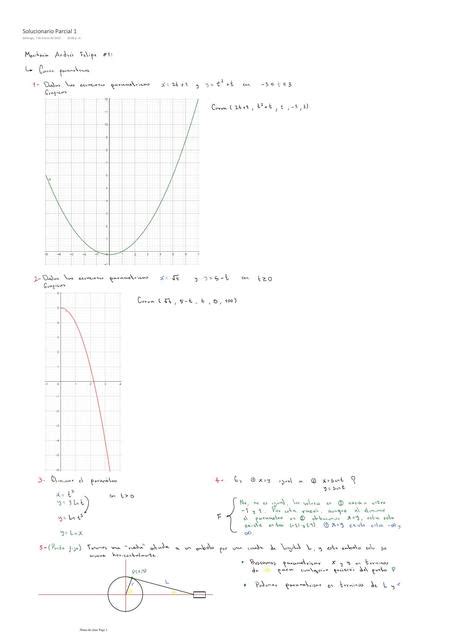 EJERCICIOS RESUELTOS Cálculo vectorial Tipo parcial Dairon Montes