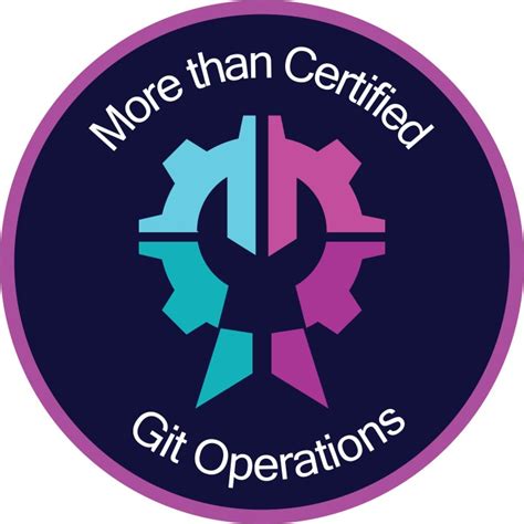 Derek Morgan On Linkedin Terraform Aws