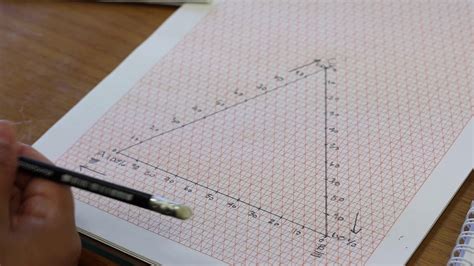 Diagramas Triangulares Youtube