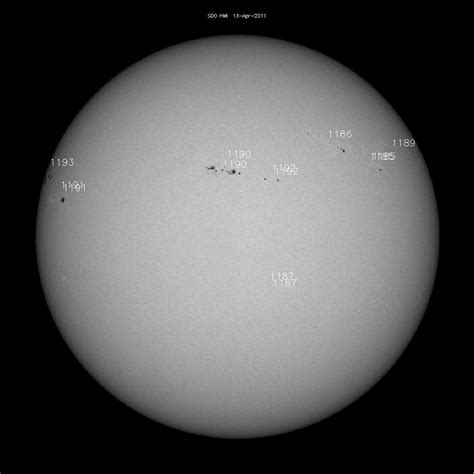Index Of Data Synoptic Sunspots