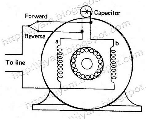 Electrical Control Circuit Schematic Diagram Of Permanent Split Capacitor Motor Technovation