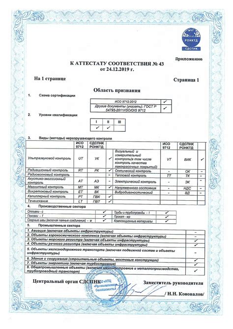 Лицензи