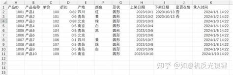 定时导入excel到数据库 知乎