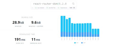 Migrating To React Router V6 A Complete Guide Logrocket Blog