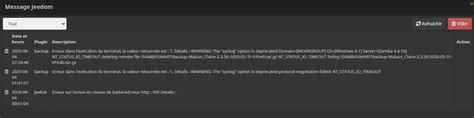 warning the syslog option is deprecated protocol negotiation failed