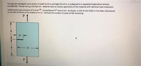 Solved QUESTION 1 Bar The Steel Bar Rectangular Cross Chegg