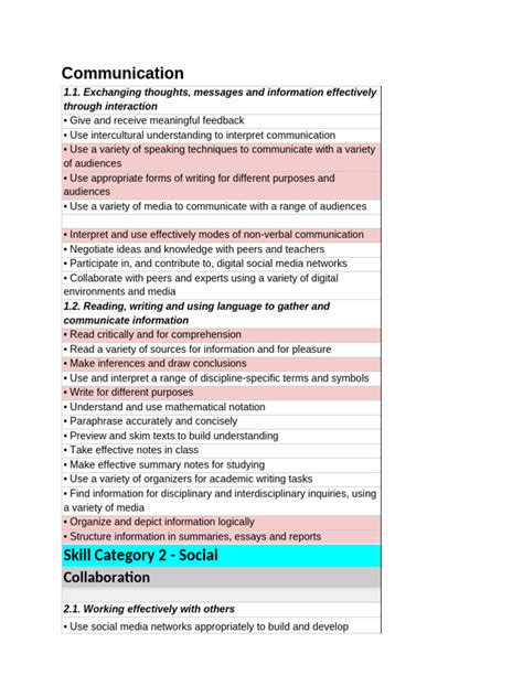Atl Skills Pdf Psychological Resilience Information