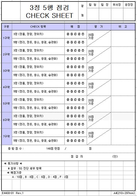 3정5행 점검체크시트 양식 다운로드