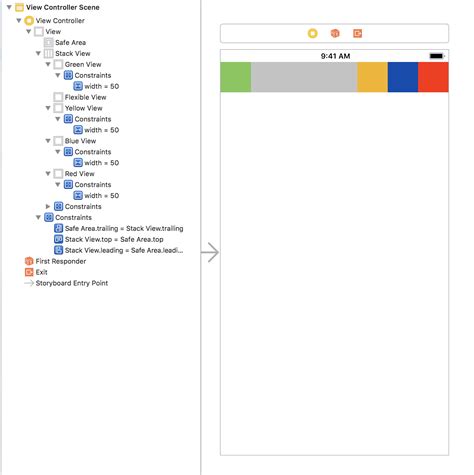 What Is The Ios Equivalent To Wpfs Grid With Star Sizing Stack Overflow
