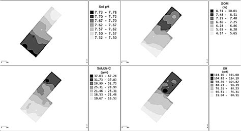 Spatial Variability Of Soil PH Left Above Organic Matter Right Download Scientific Diagram