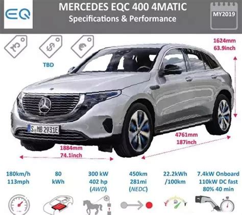 奔馳純電動suv Eqc，特斯拉和寶馬、奧迪怕了嗎？ 每日頭條