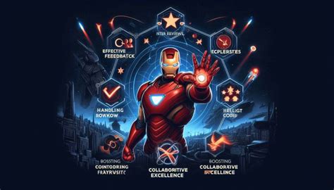 Code Reviews Best Practices For Excellence Bhasuru Kowshik Posted On