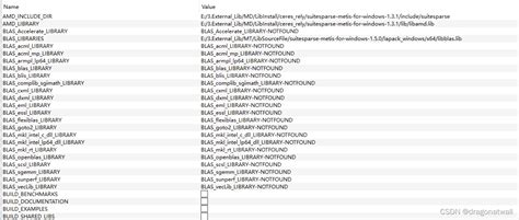windows下使用cmake编译安装ceres solver库以及相关依赖 cmake安装ceres csdn博客