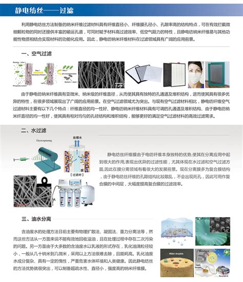 静电纺丝——过滤应用 佛山轻子精密测控技术有限公司