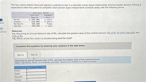 Solved The Four Actors Below Have Just Signed A Contract To Chegg